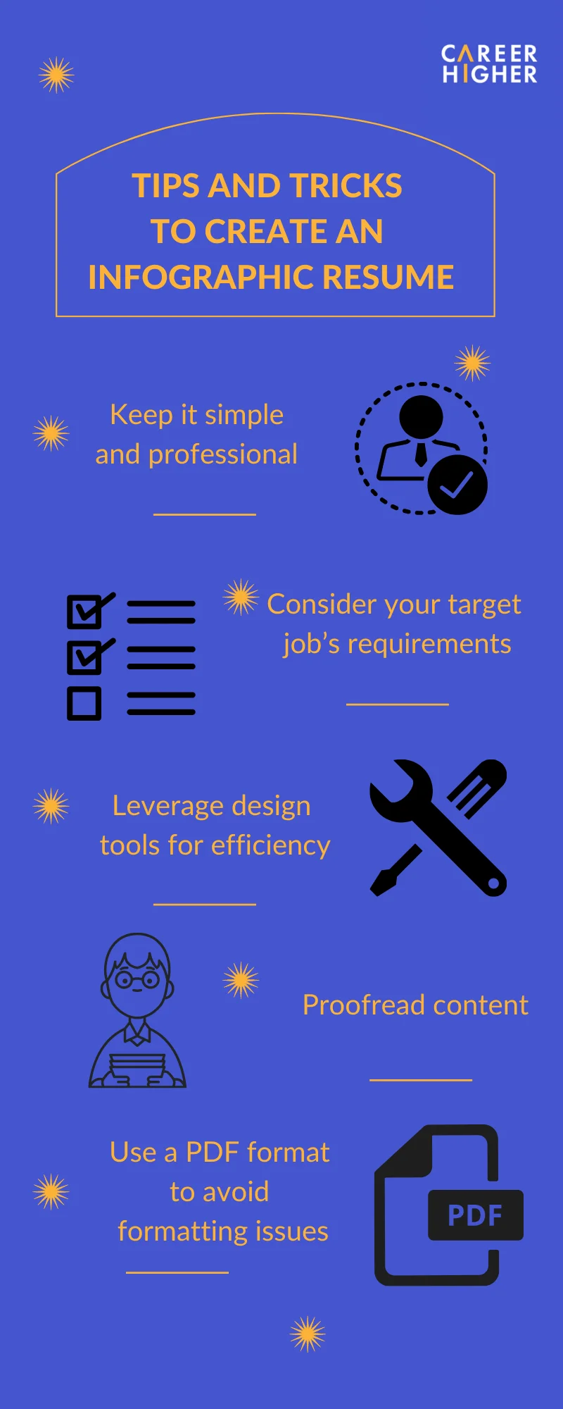 Infographic Resume Images Format Definitions