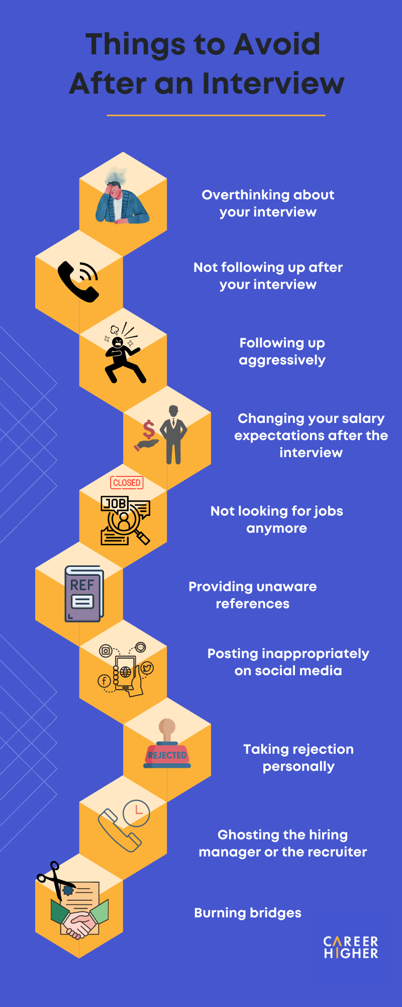 Things To Avoid After An Interview things-to-avoid-after-an-interview
