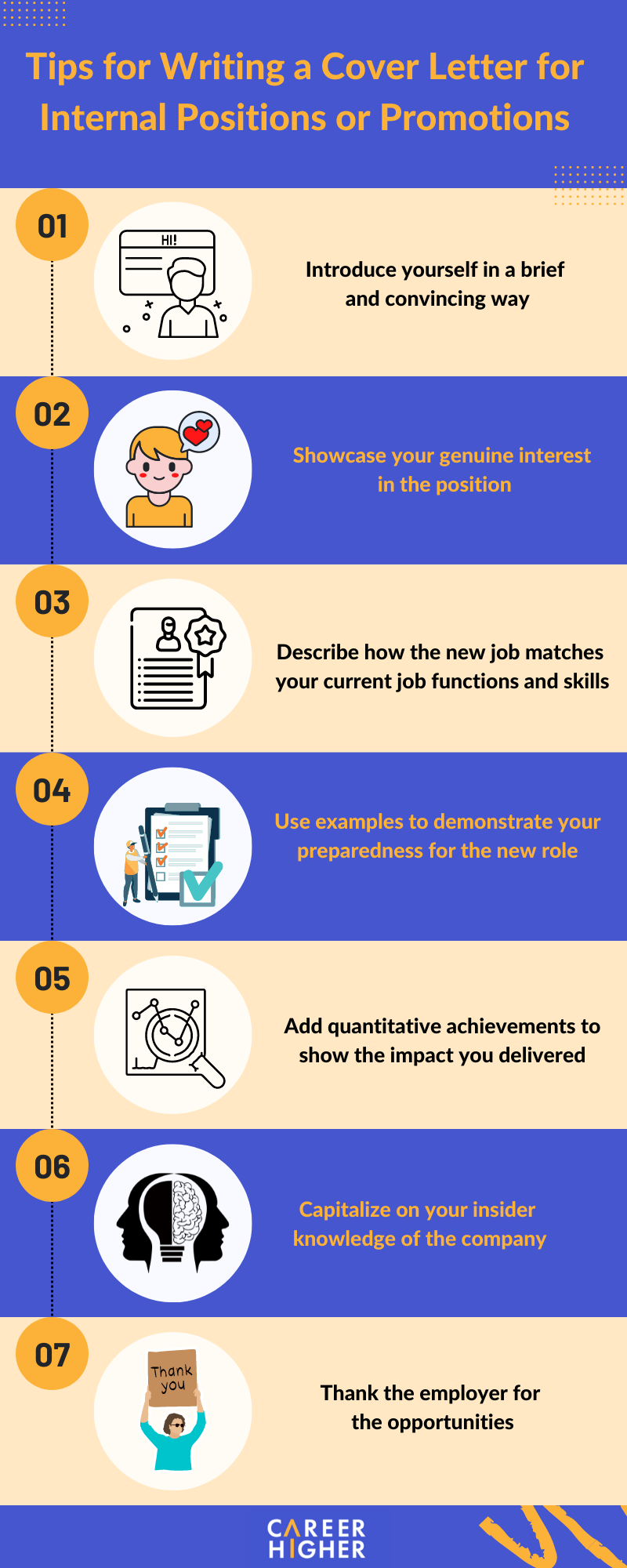 Writing a Cover Letter for an Internal Position or Promotion - CareerHigher