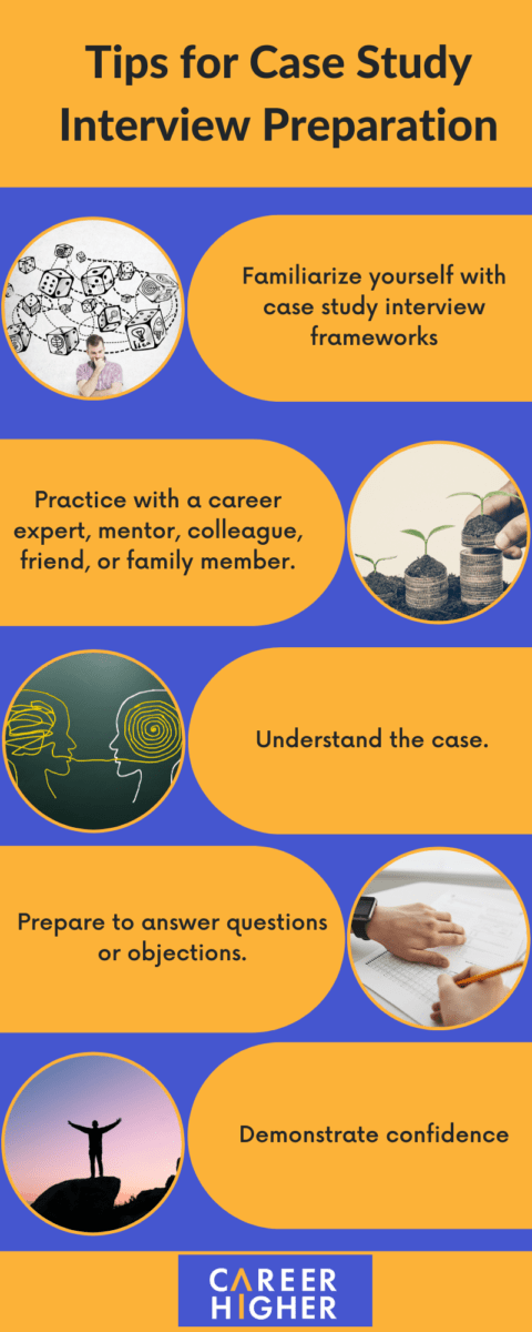 How to Ace Your Case Study Interview - CareerHigher