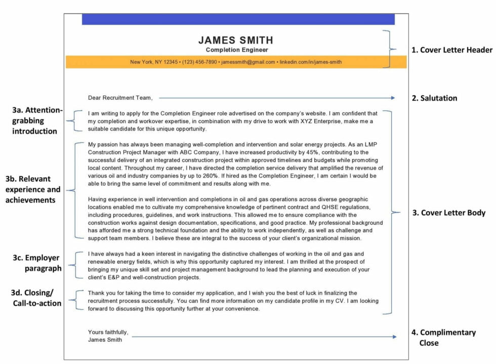 Cover Letter Examples