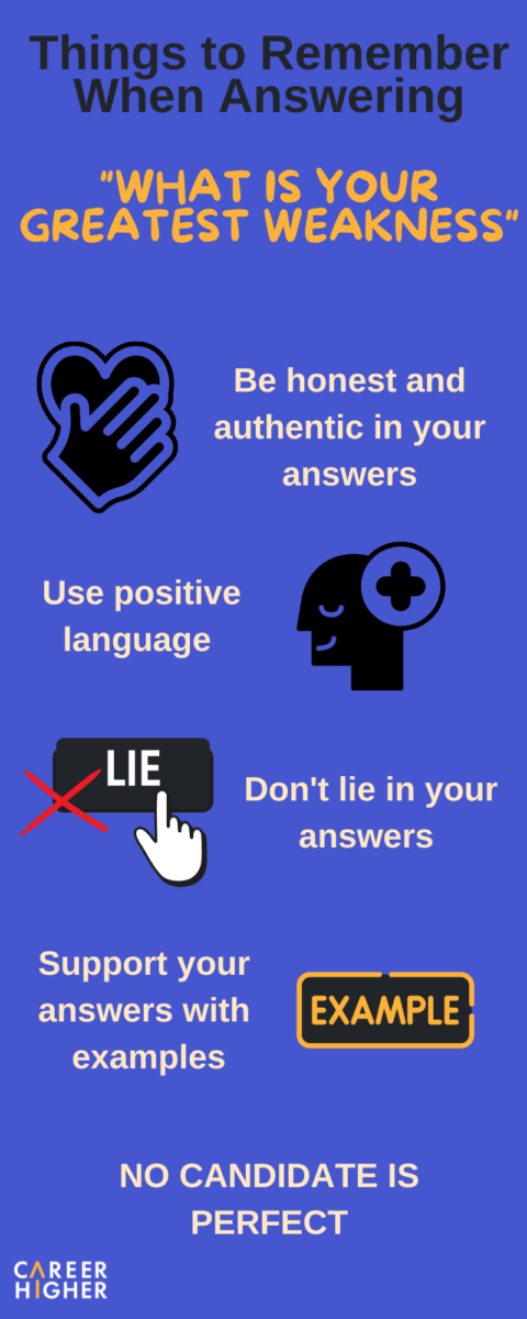 What is Your Greatest Weakness?- Best Answers with Examples