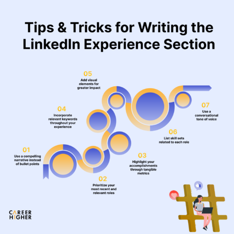 Creating an effective LinkedIn experience section